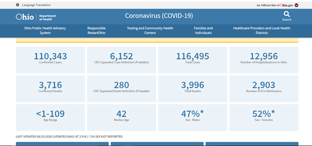 84. Soft skills – Donnatopia